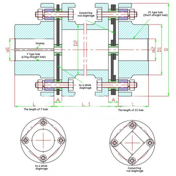 Couplings de diaphragme flexibles à haute isolation OEM Disque en ...